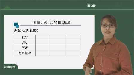 测量小灯泡的电功率