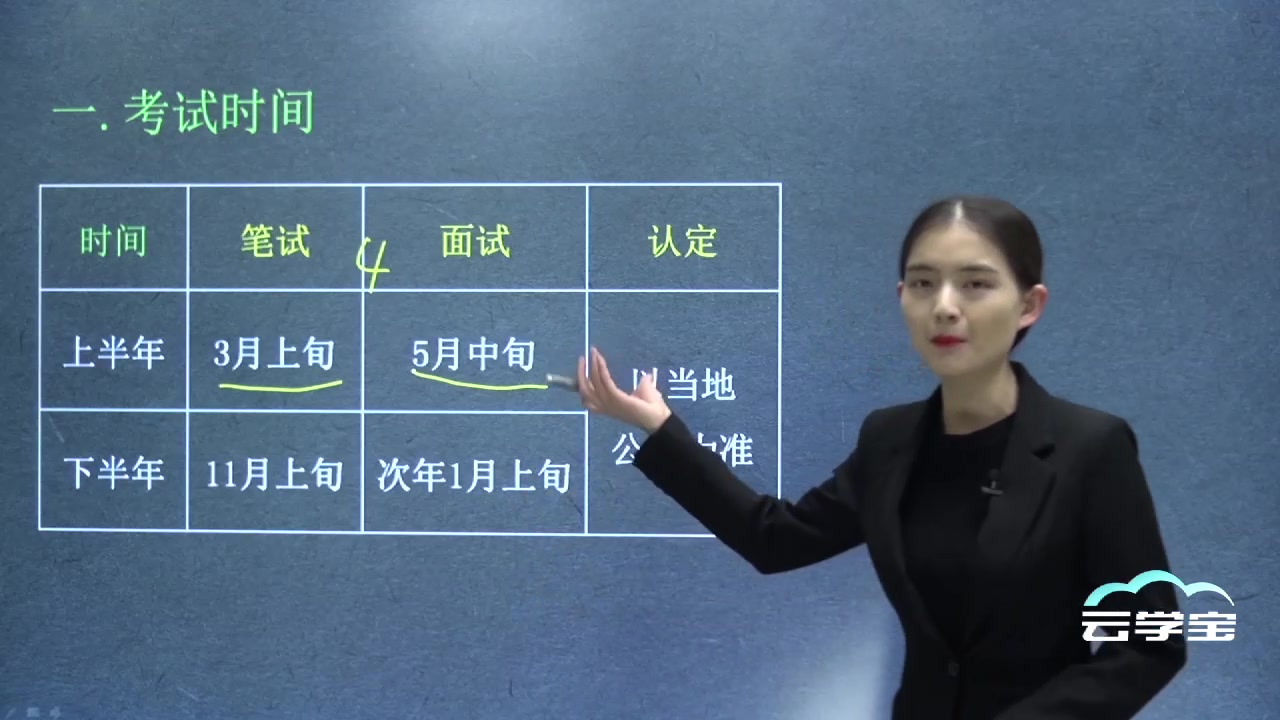 ...资格证考试小学英语学科知识结构化面试基础班面试技巧讲解视频课程