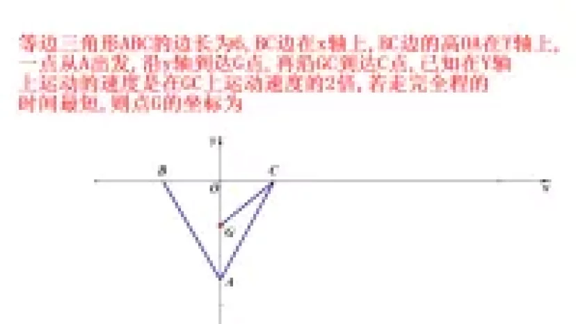 初中数学动点题型, 胡不归题型的解决方法