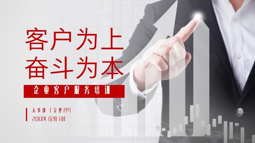 企业员工客户服务培训PPT模板,内容完整,拿来就用