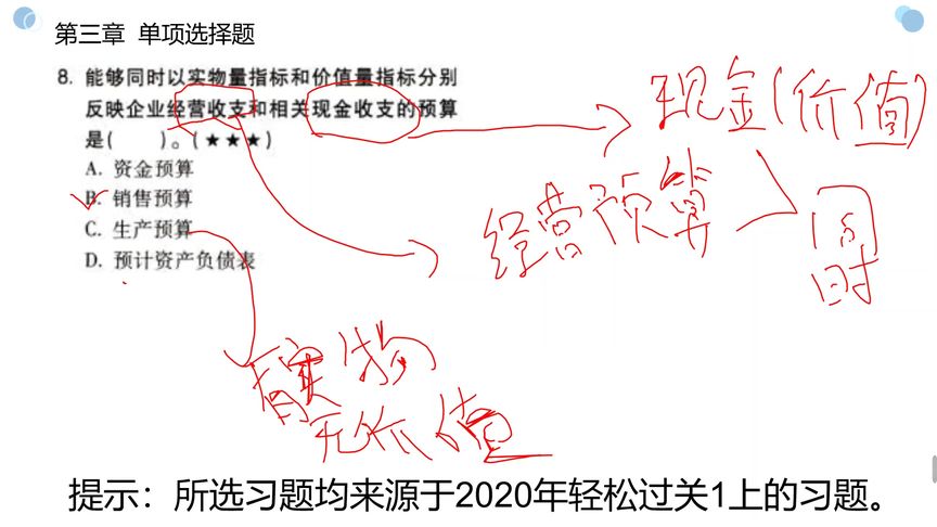 2020年中级财管轻松过关1习题交流第三章单选_5-8