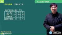2018二建-建筑工程管理与实务-建设工程网-张福生-流水施工方法在...