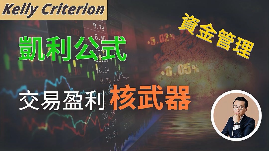 路肖南交易学社前期准备课程|凯利公式是什么?