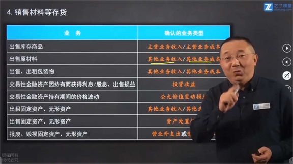 2021初级会计实务:第五章第一节 收入(5)