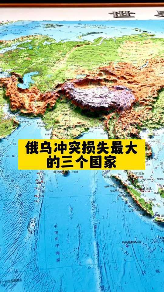 俄乌冲突损失最大的三个国家#俄罗斯 #乌克兰 #欧盟