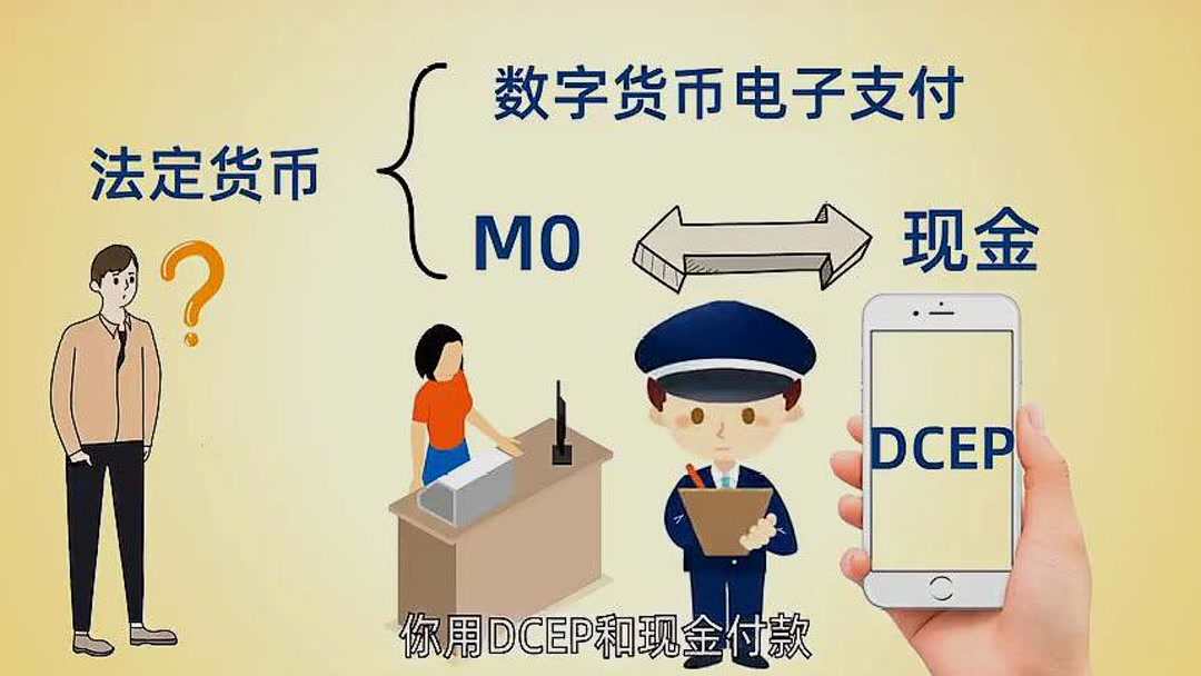 央行数字货币DCEP到底是什么?5分钟快速搞明白!
