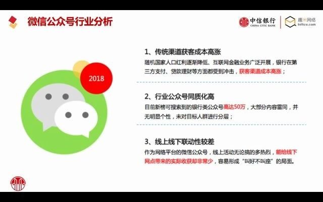 2019中信银行品牌微信运营方案