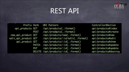 iOS开发入门与实战-10
