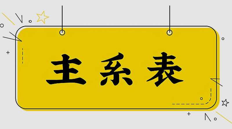 第二讲 主系表结构