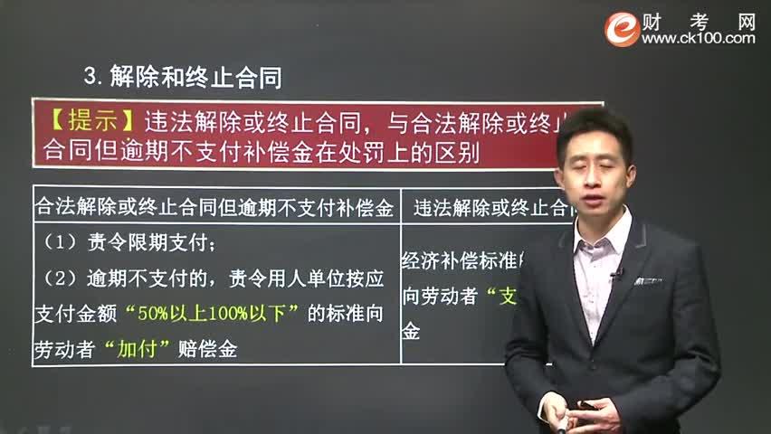 2016初级会计职称《经济法基础》视频-违反劳动合同法的法律责任-...