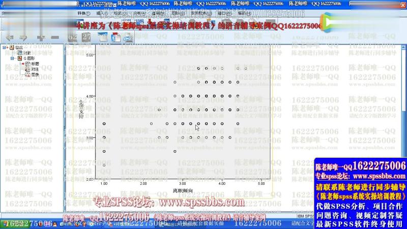 陈老师spss数据分析教程,如何绘制散点图以及绘制的目的和意义