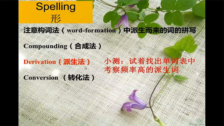 高一英语 外研版必修二1Unit4《Words and Expressions》教学视频