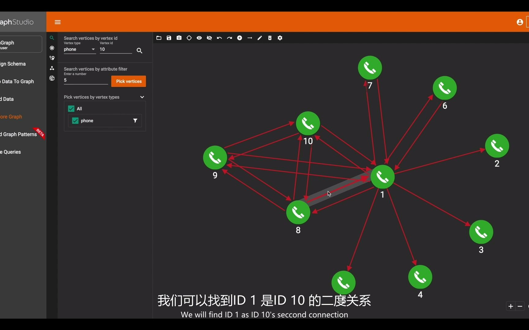 GraphStudio可视化图分析:2-查找给定电话的所有二度关系