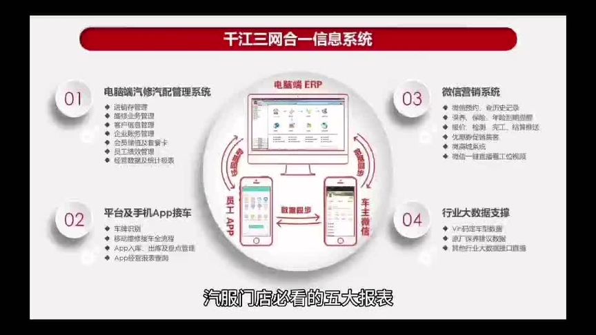 汽修门店必看的五大报表之一———维修台次产值分析表#汽修