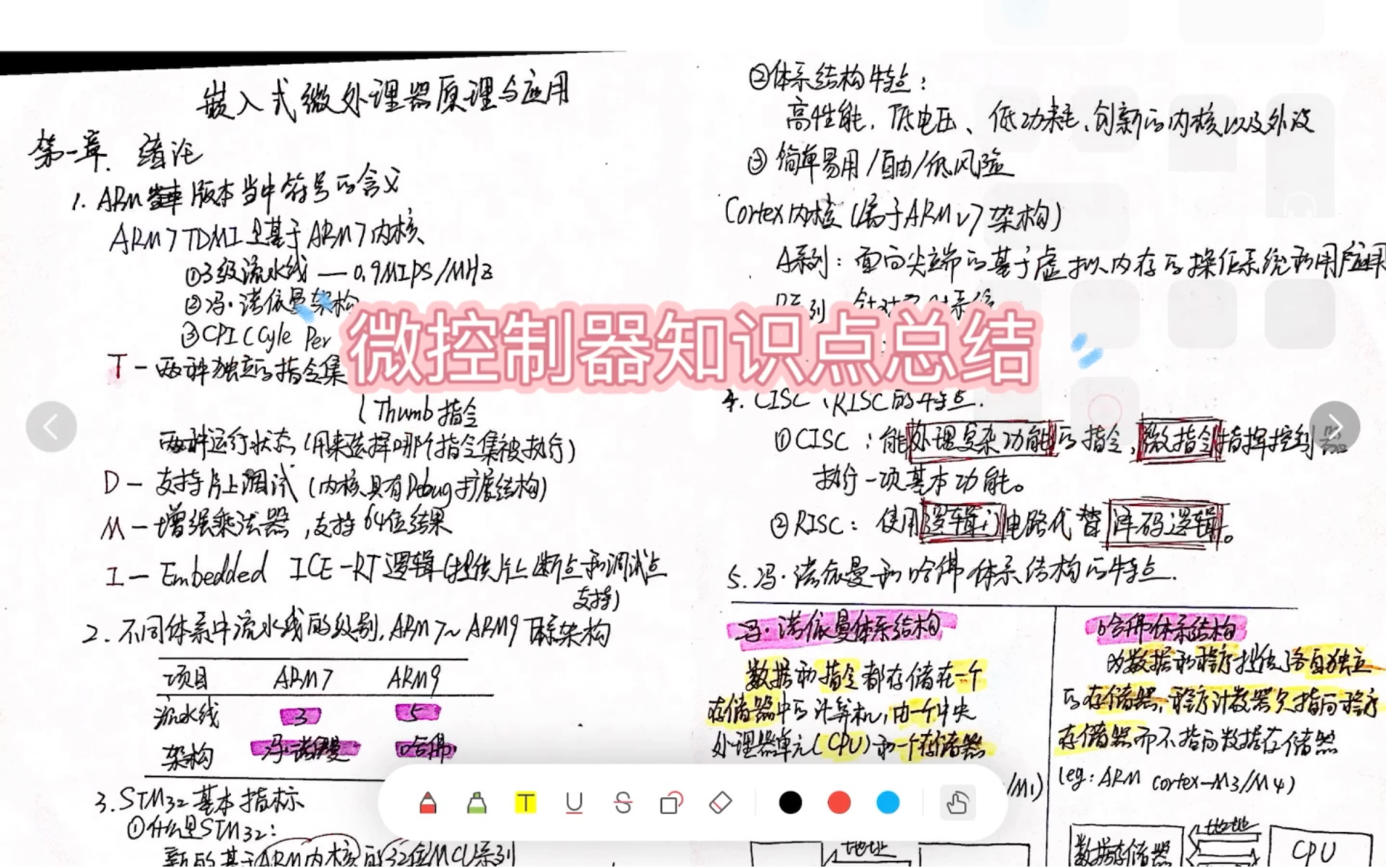 微控制器知识点总结