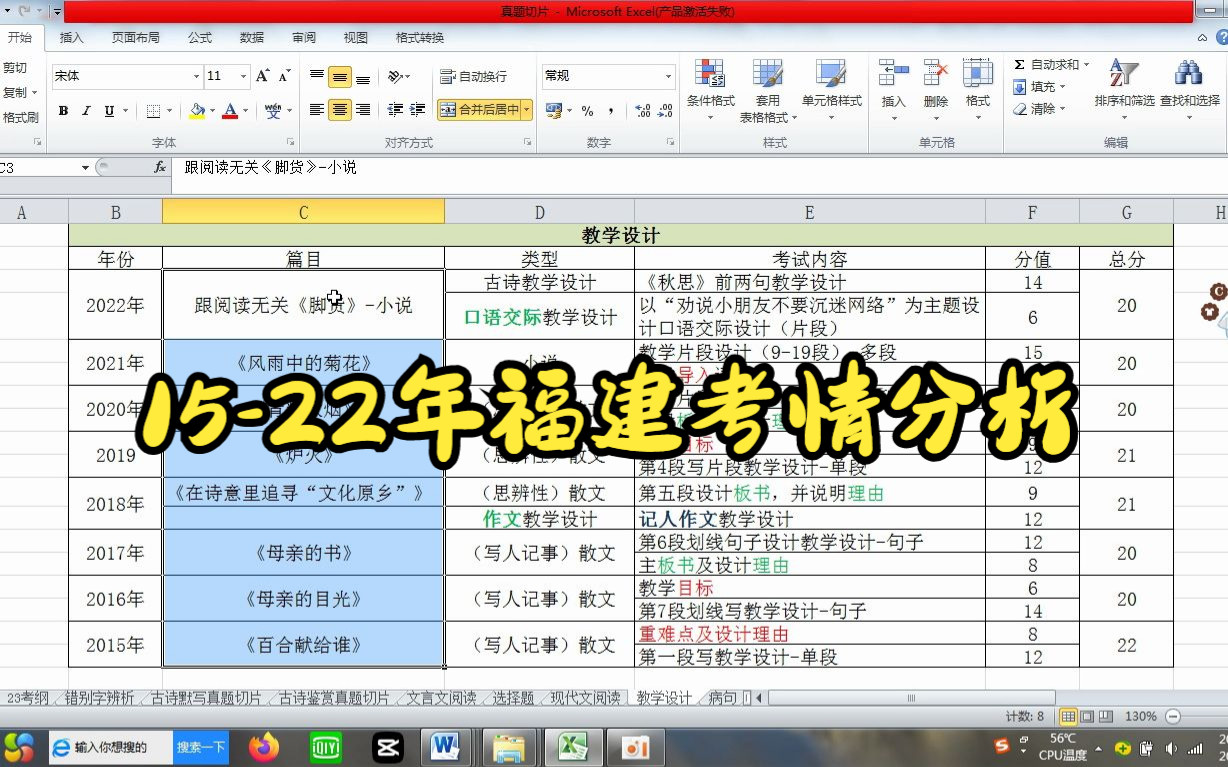 ...教学设计手把手教学,学渣渣进,学霸退退退-P1:15-22年福建案例分析...