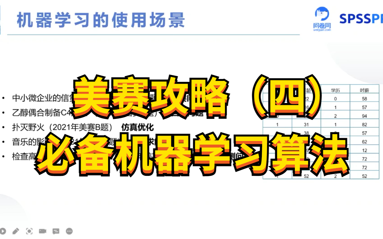 快速掌握机器学习算法