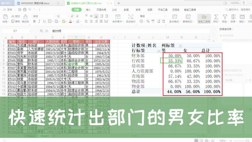 透视表入门技巧:用行汇总百分比,快速统计出部门的男女比率!