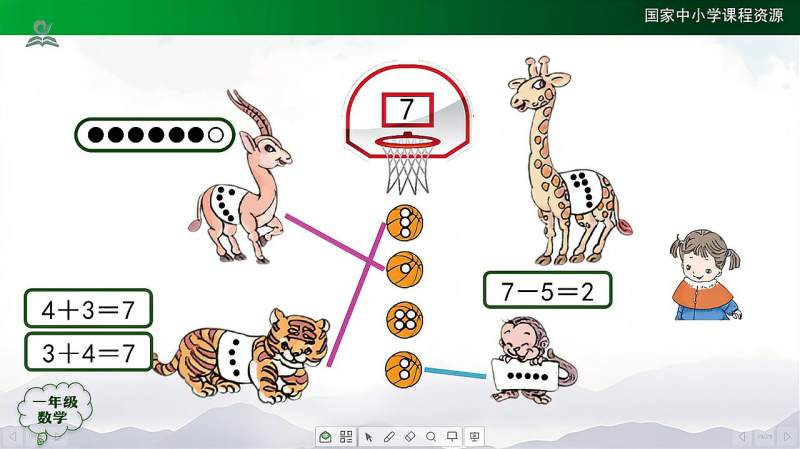 一年级数学上册人教 6、7的认识和加减法练习
