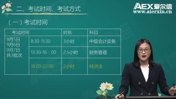 中级经济法教材解读二#中级经济法 #会计中级 #爱尔信教育