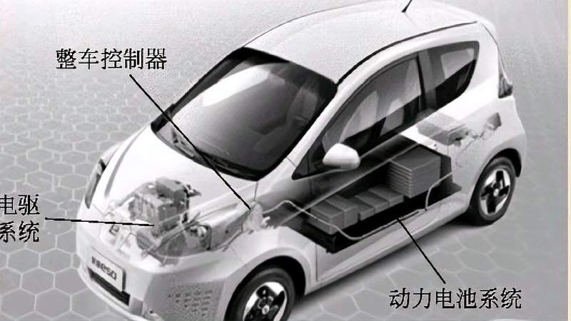 电动汽车和燃油汽车有什么区别?