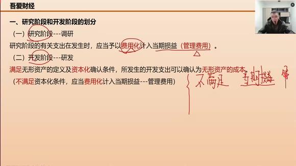 2019年CPA注册会计师:第20讲,内部研究开发支出的确认和计量