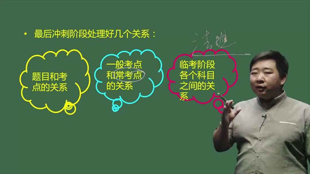 来学网来学教育执业药师中药提分班药事管理及法规冲刺班01