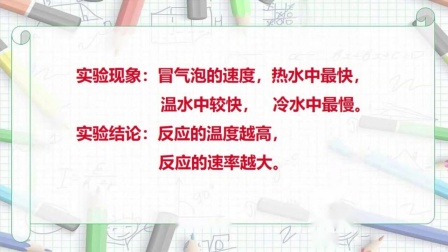 高中化学 实验探究影响过氧化氢分解速率因素之温度催化剂