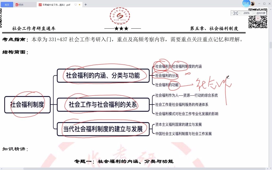 社工考研拆书||《社会工作概论》第五章:社会福利制度重难点梳理