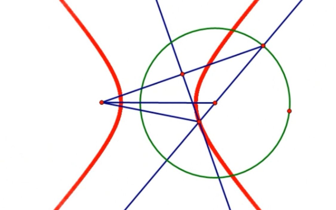 旋转鸡块,但是双曲线第一定义