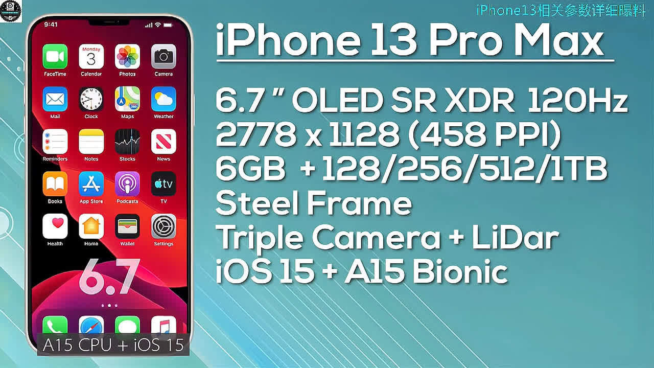 iPhone13相关参数信息曝光!配置ios15系统,支持120hz高刷!