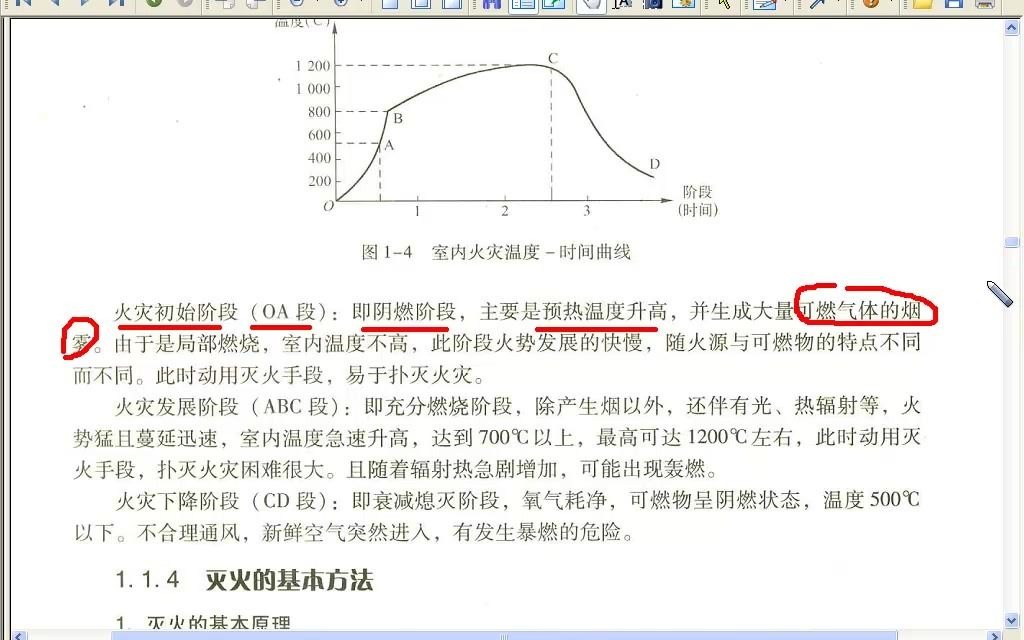 消防电气设计教程:第01章 建筑消防基础知识02
