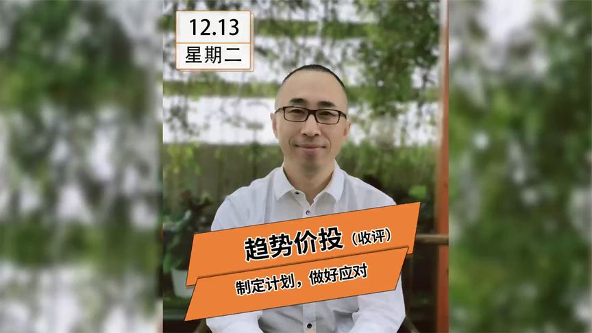 【都帅解盘】制定计划,做好应对!