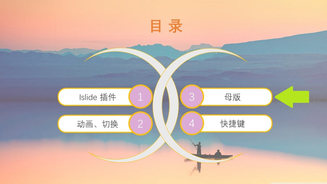 【PPT 基础经验分享】三、母版