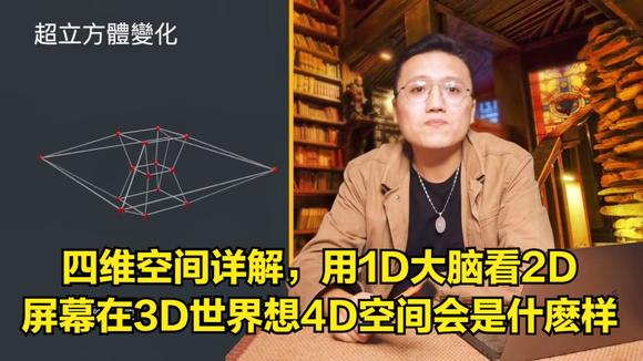 四维空间详解,用1D大脑看2D屏幕在3D世界想4D空间会是什麽样