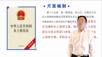 水土保持知识讲座(第一期)
