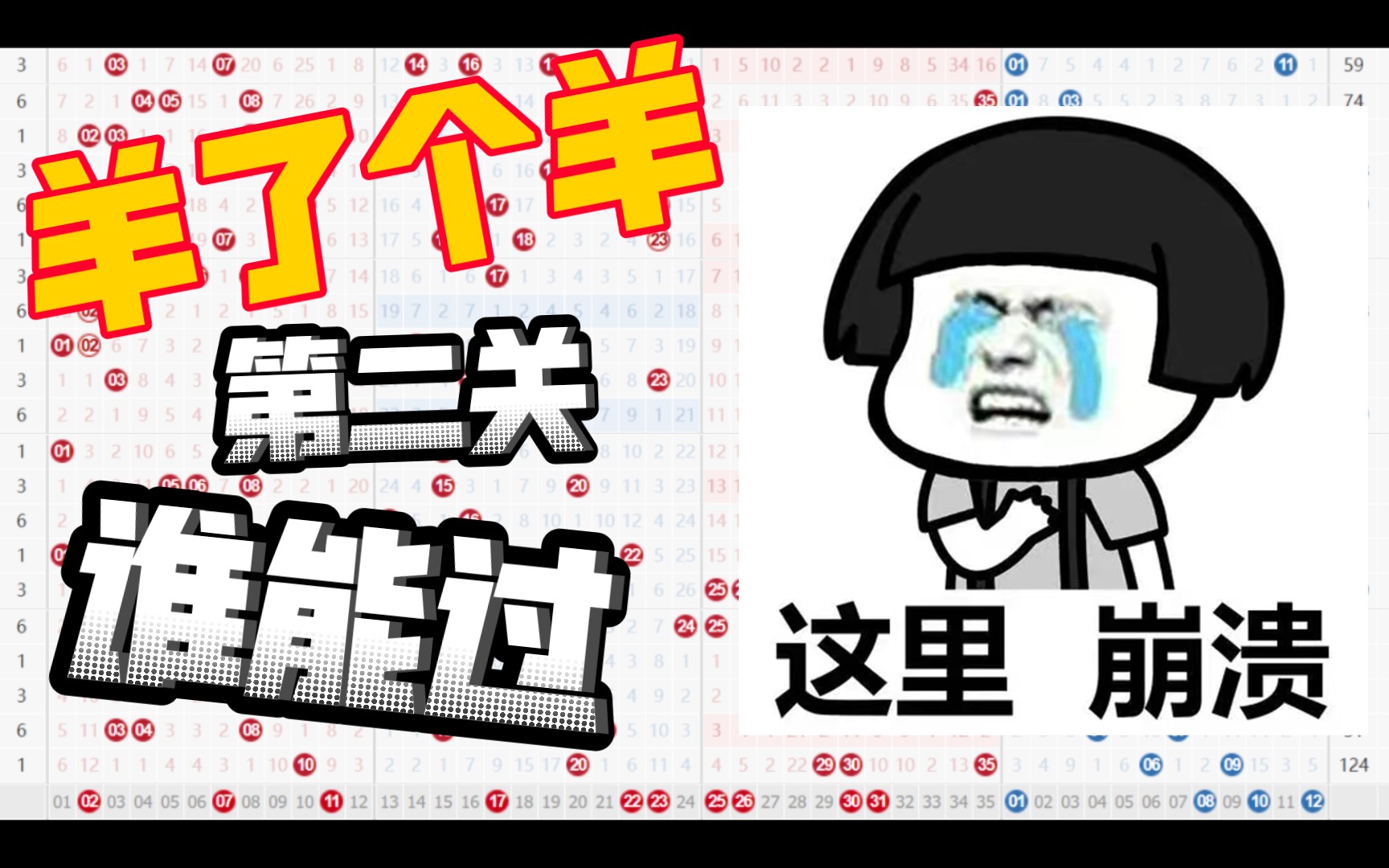 【果哥说彩】22146期大乐透杀号