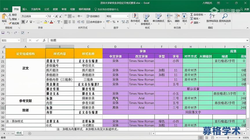 word 毕业论文排版10.2 新建三线表样式