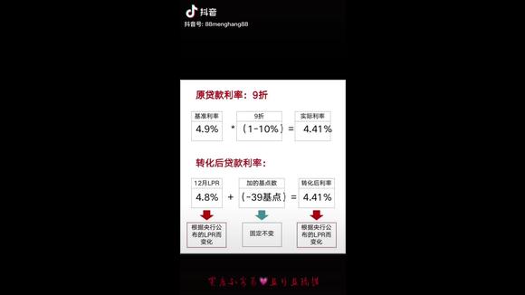 LPR+浮动利率