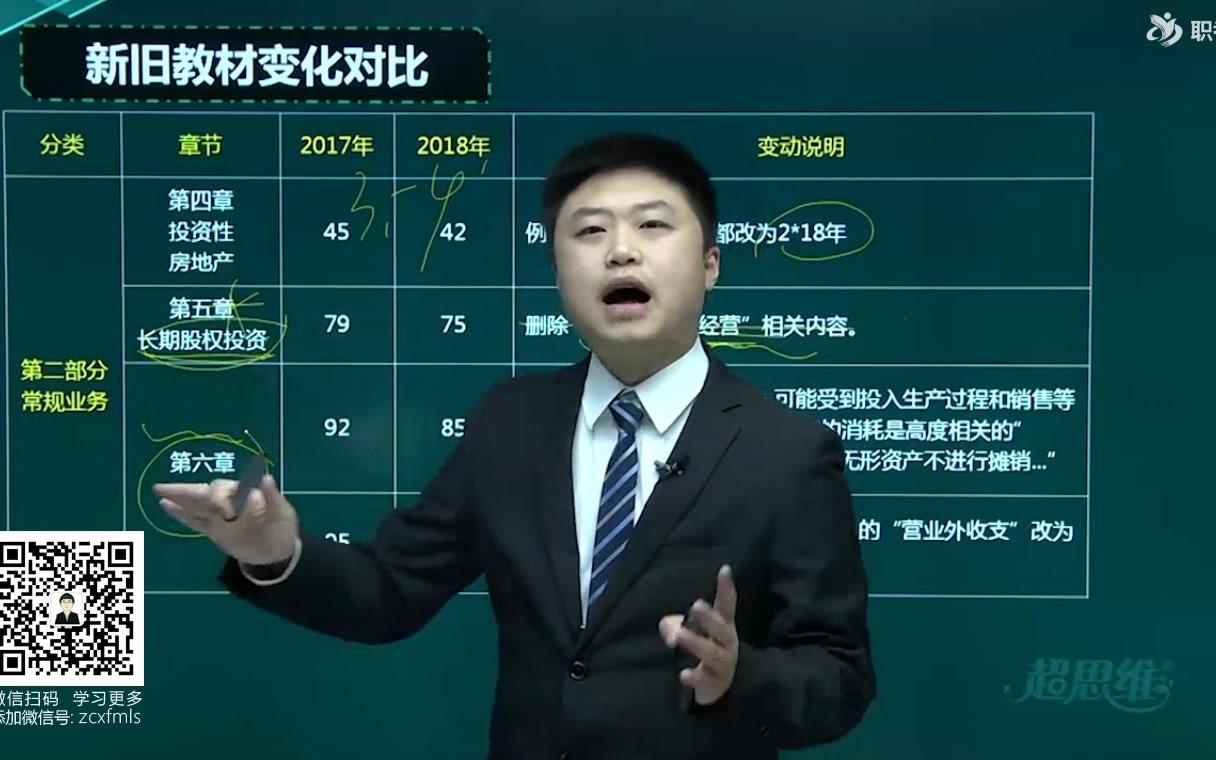 中级会计师《中级会计实务》教材精讲班_5