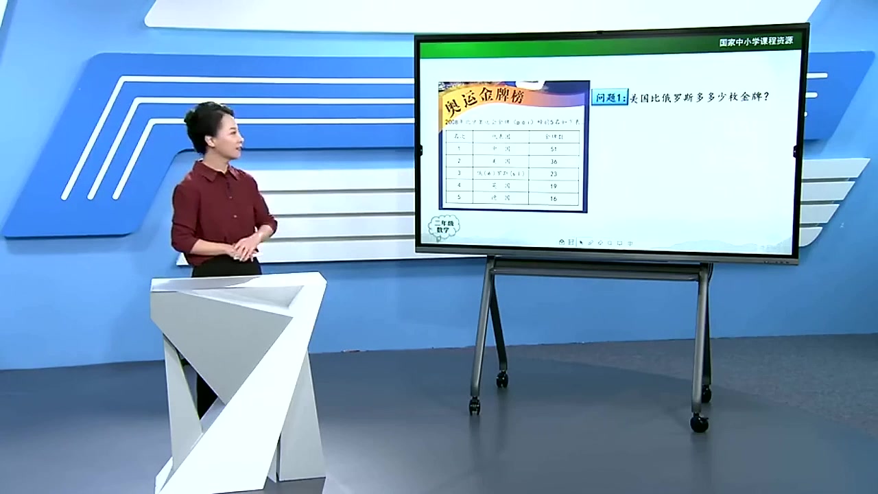 二年级数学上册人教版精讲合集配电子版知识点习题 小学数学二年级...