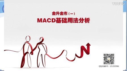 MACD基础用法 (2)