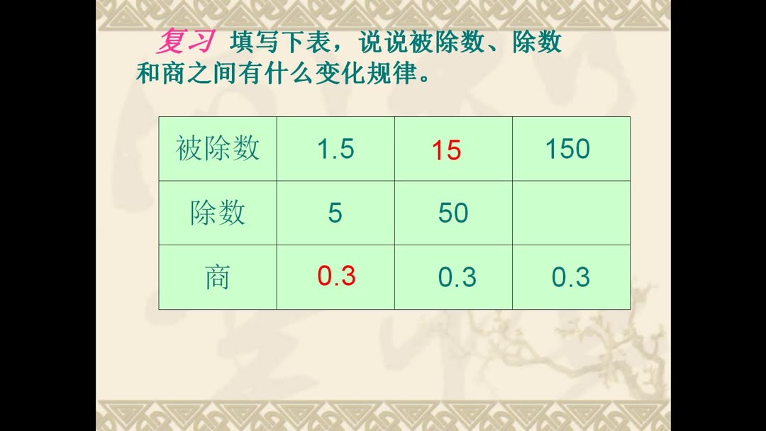 五年级上册三单元小数除以小数