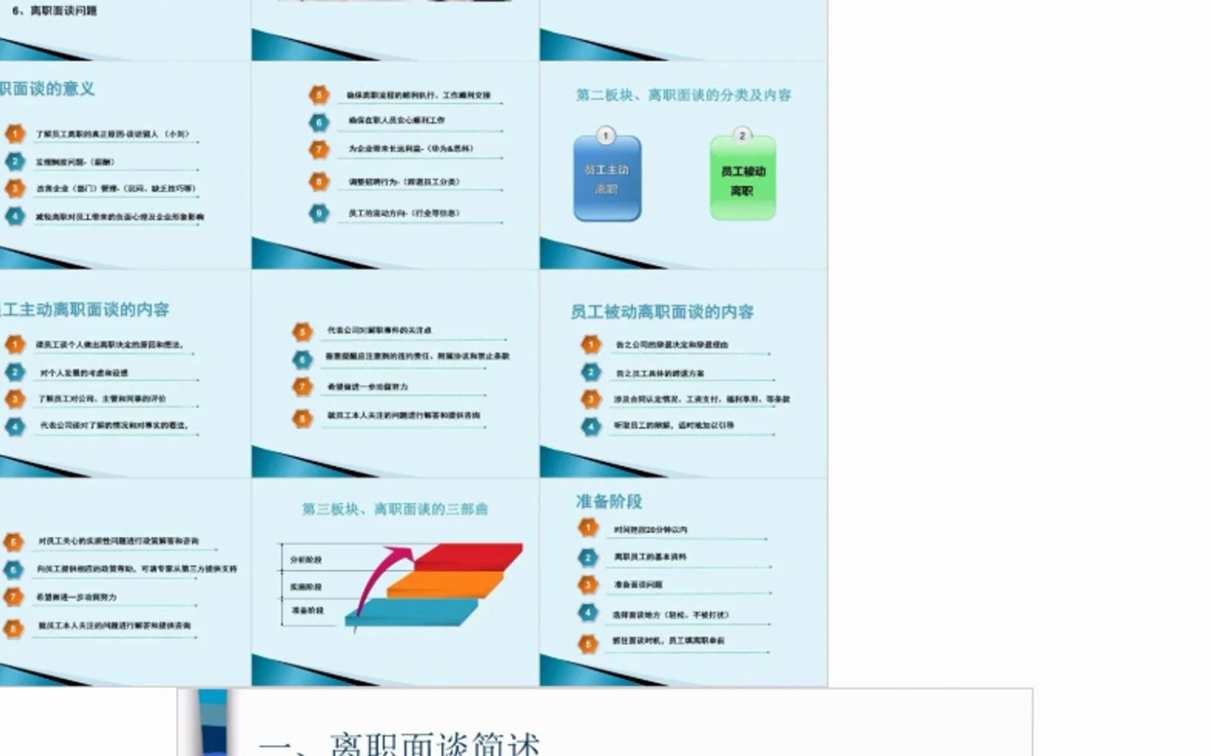 员工离职分析与预防工具包