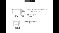 王晶鑫 小学数学(长方体正方体表面积与体积课后巩固)