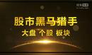 股票江恩角度线知识视频教学