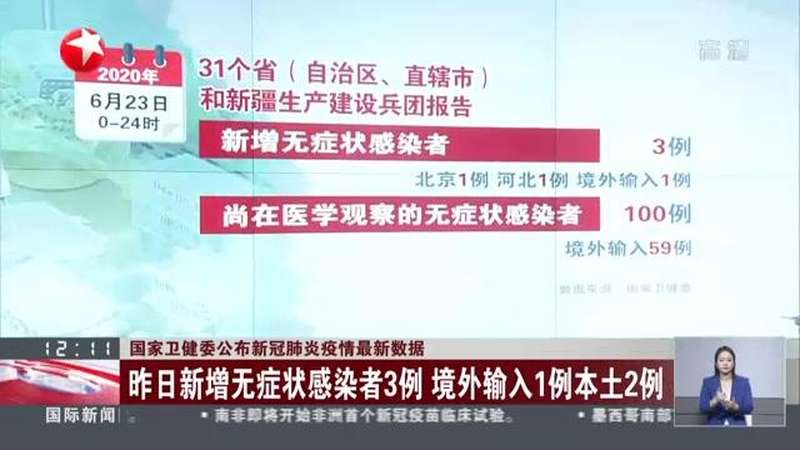 国家卫健委公布新冠肺炎疫情最新数据:昨日新增无症状感染者3例 境外...