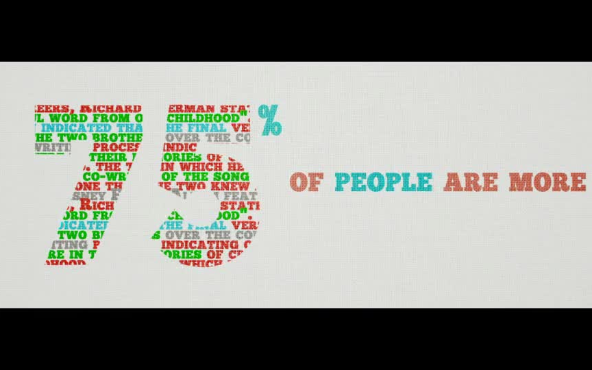 AE模板-编织文字标题模板编制图案文字模板编织图案图像视频模板