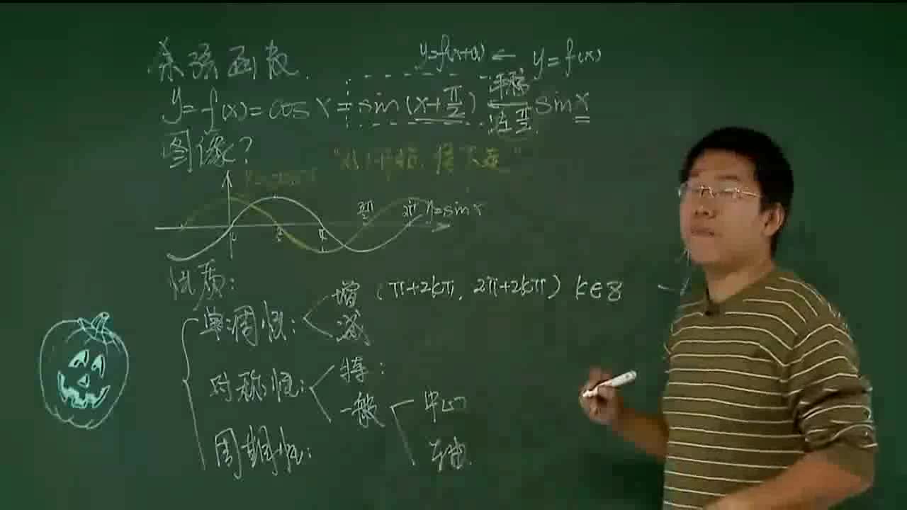 高中数学视频教学--余弦函数,正切函数的图像与性质,这么详细的讲解快...