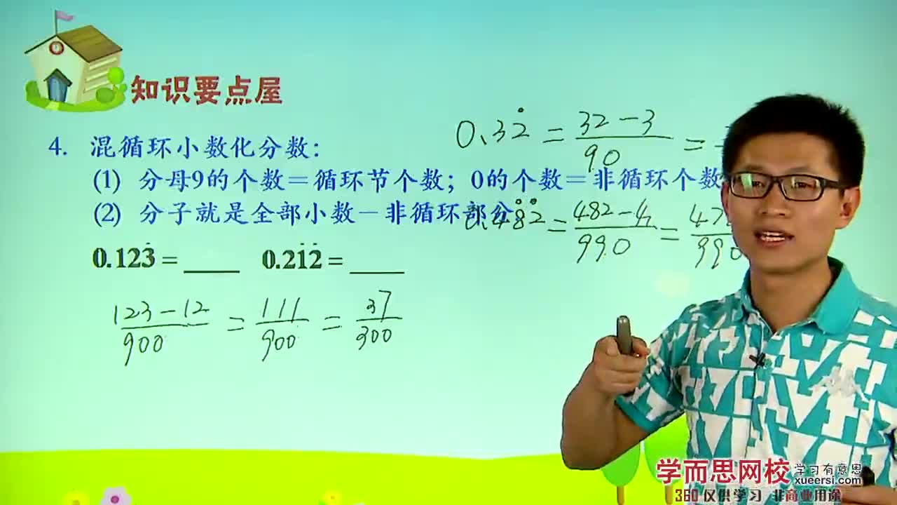 (3)循环小数例1(下)